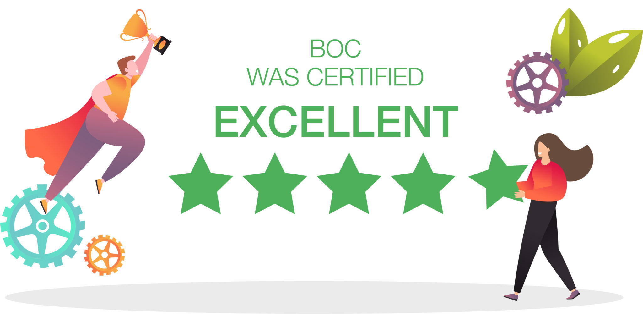Green certificates – BOC